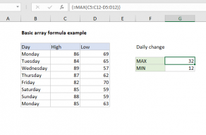 Excel MIN function | Exceljet